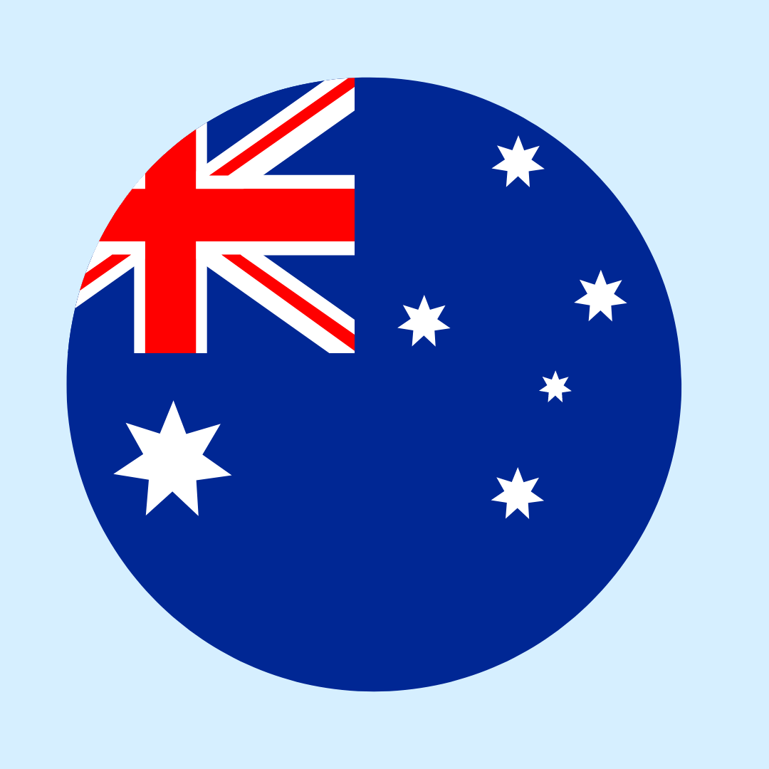Australia PR Points Table Australia PR Points Table